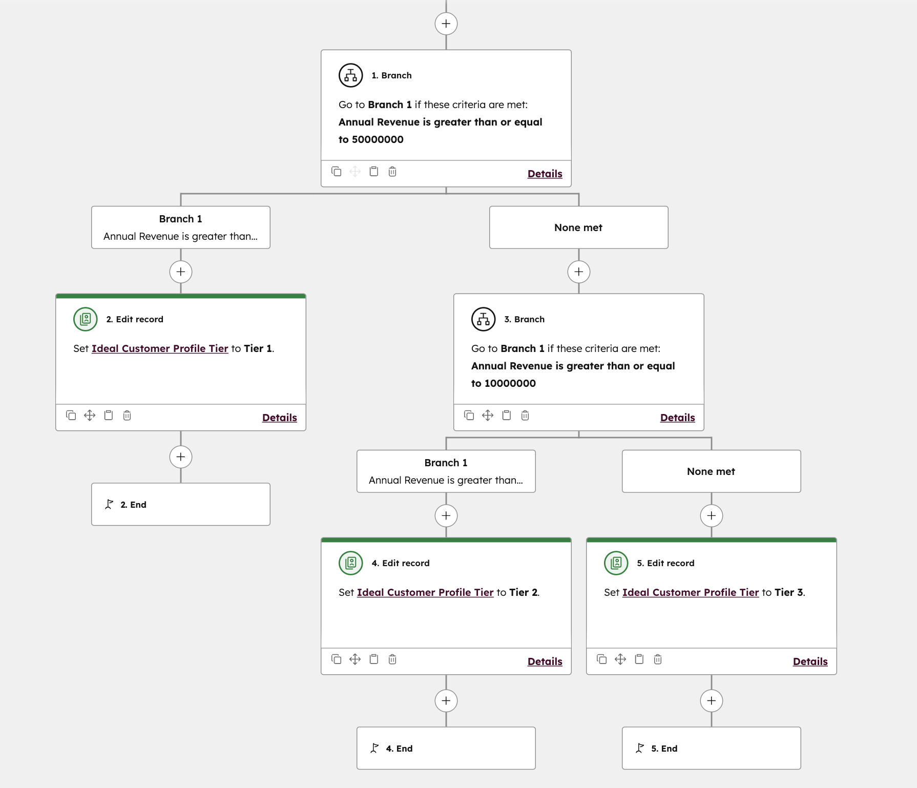 Set up account-based marketing in HubSpot